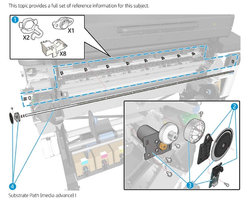Substrate Advance Motor assembly for HP Designjet Z6 Pro, Z9+ and Late — Wide Image Solutions