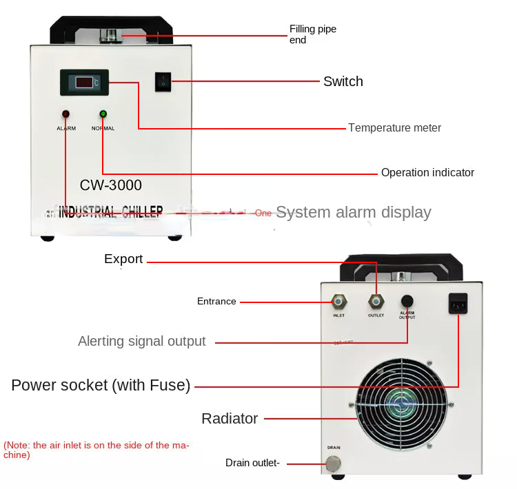 Passive-Cooling Water Chiller / CW-3000 – Wide Image Solutions
