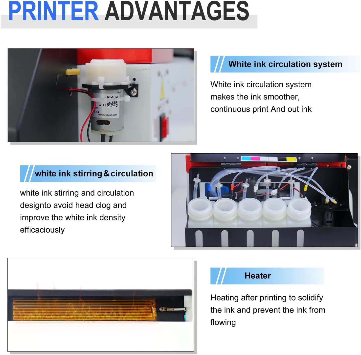 DTF L1800 Transfer Printer with Roll Feeder, Direct — Wide Image Solutions